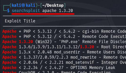 ハッカーはSearchSploitで脆弱性情報の効率的な収集と調査を可能にします。(Kali Linuxコマンド説明) | AIを武器に ...